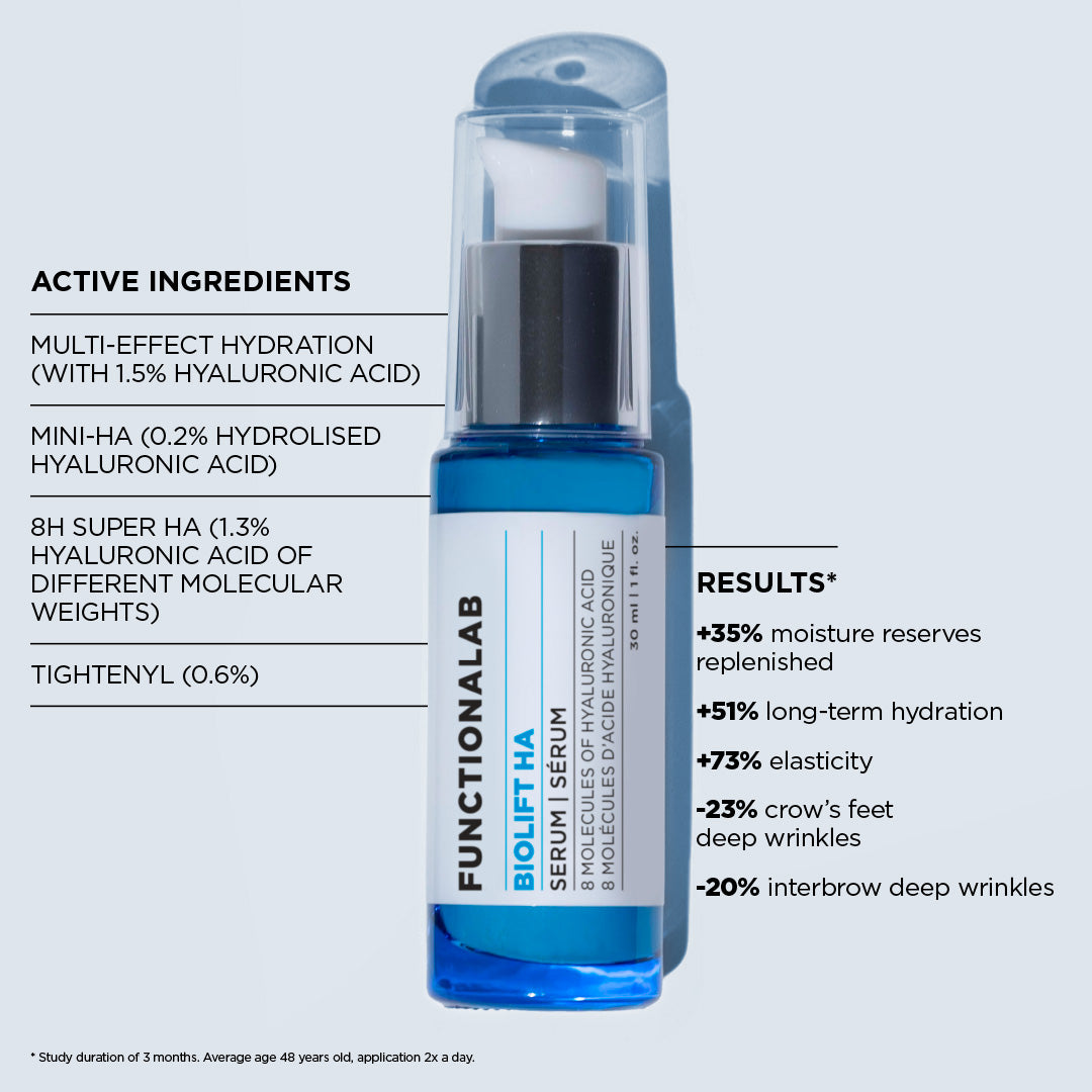 Biolift Hyaluronic Acid Serum | Functionalab