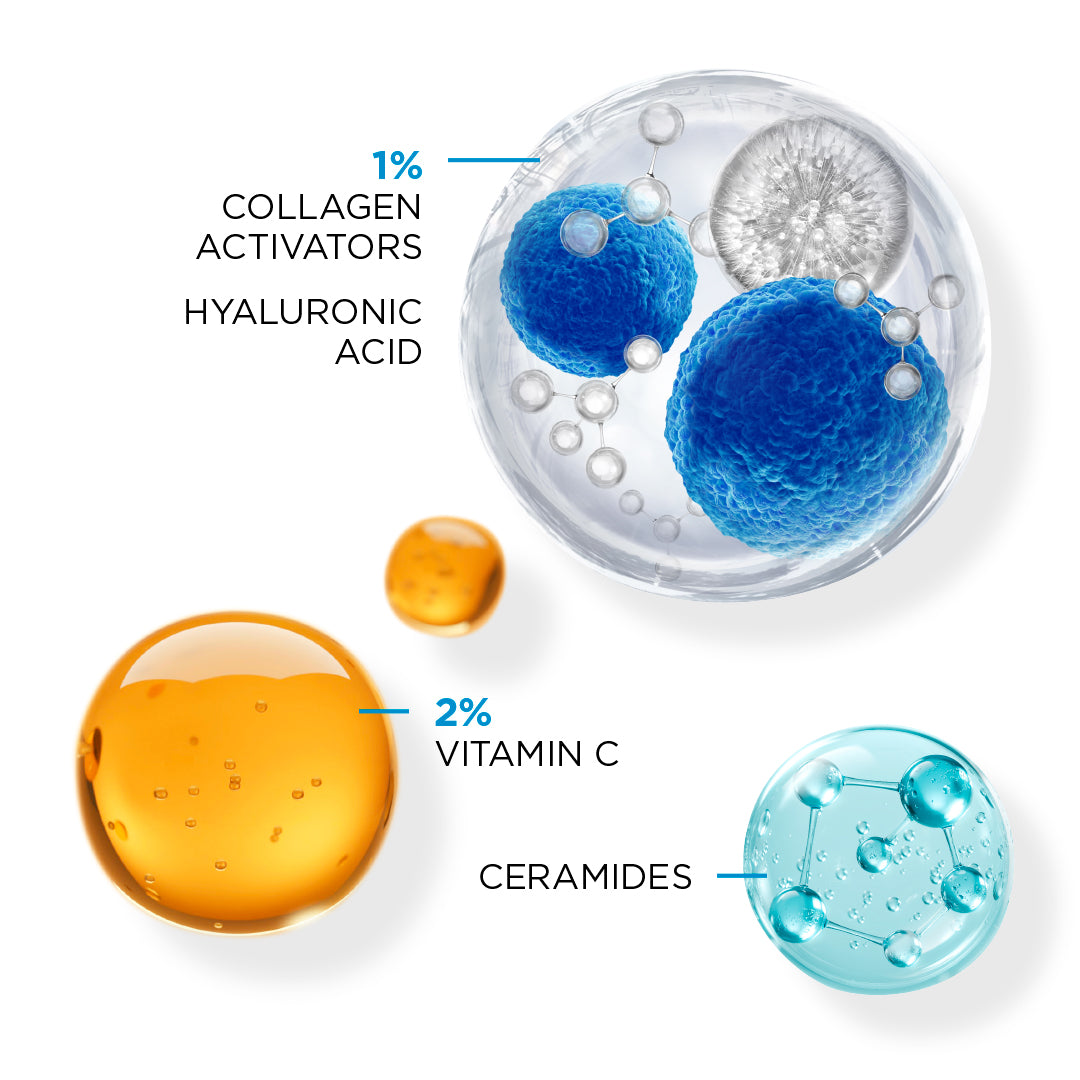 Pro-Collagen Serum – Functionalab